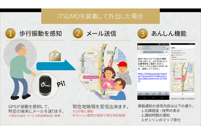 認知症徘徊対策のGPS通信サービス iTSUMO（いつも）のご案内（全国介護保険適用）